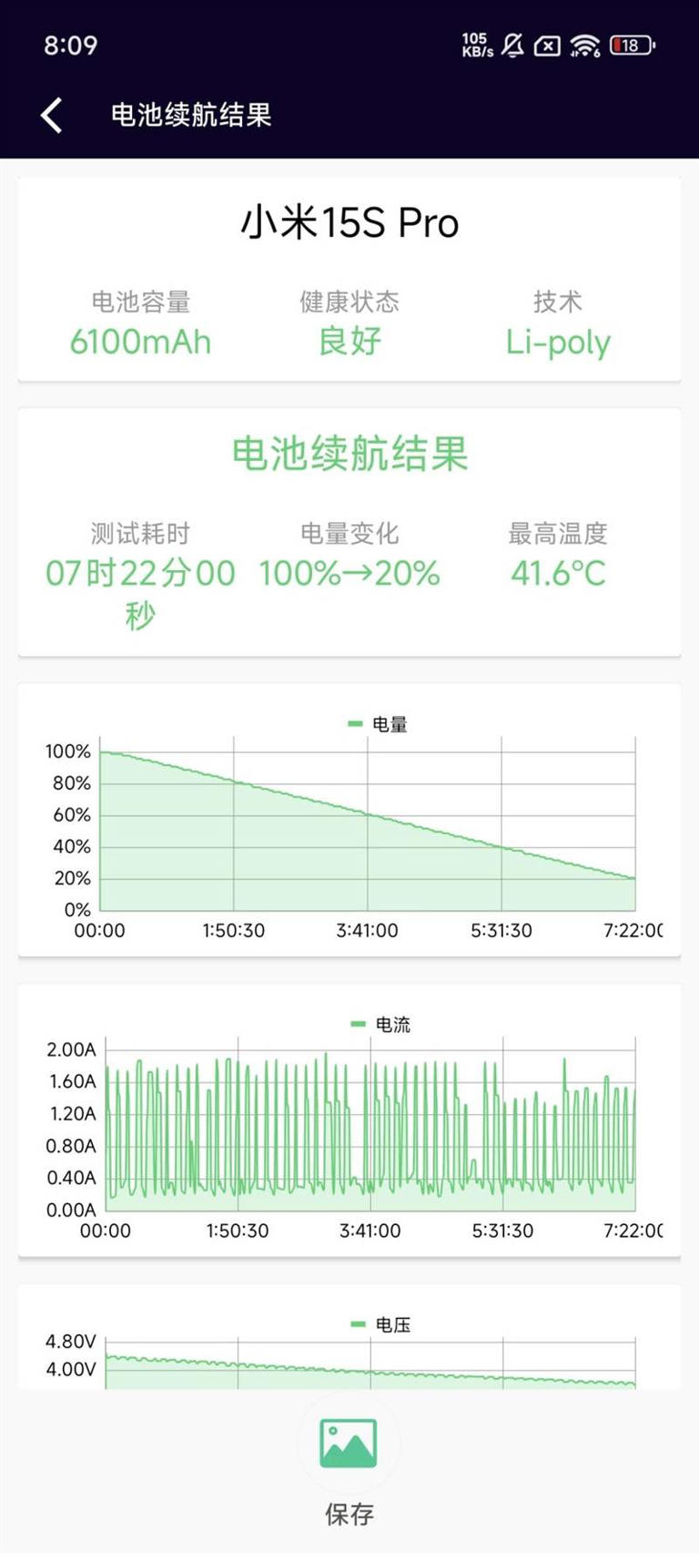 小米15S Pro首发评测：国产3nm芯片能否扛起高端大旗？