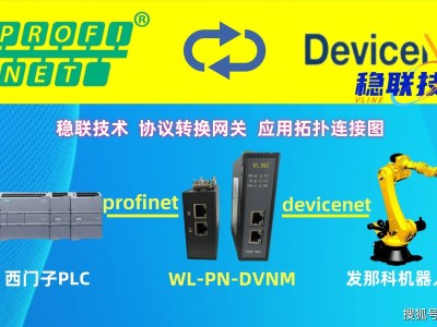智能制造新跨越：PROFINET+Devicenet如何携手升级汽车擦净机器人？