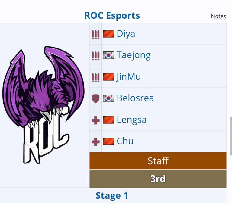 OWCS 2025中国赛区第二阶段(附赛程表、参赛人员)