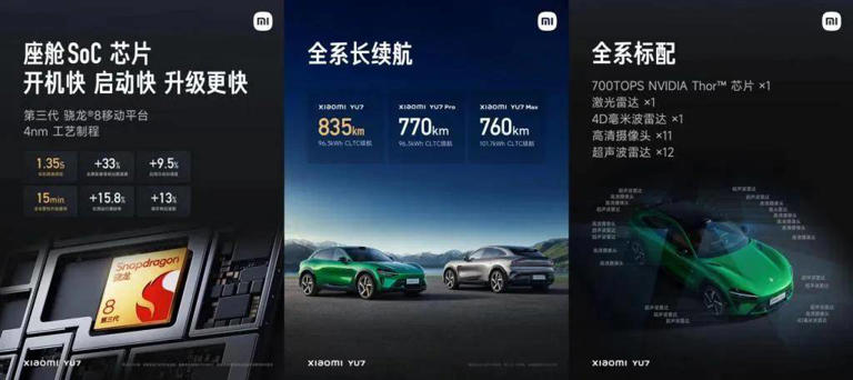 小米YU7豪华SUV震撼登场：Thor芯片+天际屏，智能驾驶新体验？