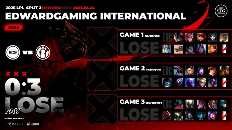 LPL最离谱淘汰赛诞生！世界冠军EDG沦为人机，Rookie孤身力挽狂澜