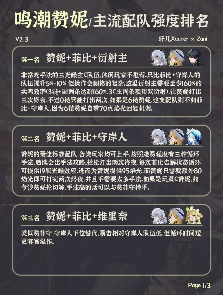 鸣潮V2.3赞妮配队强度排名