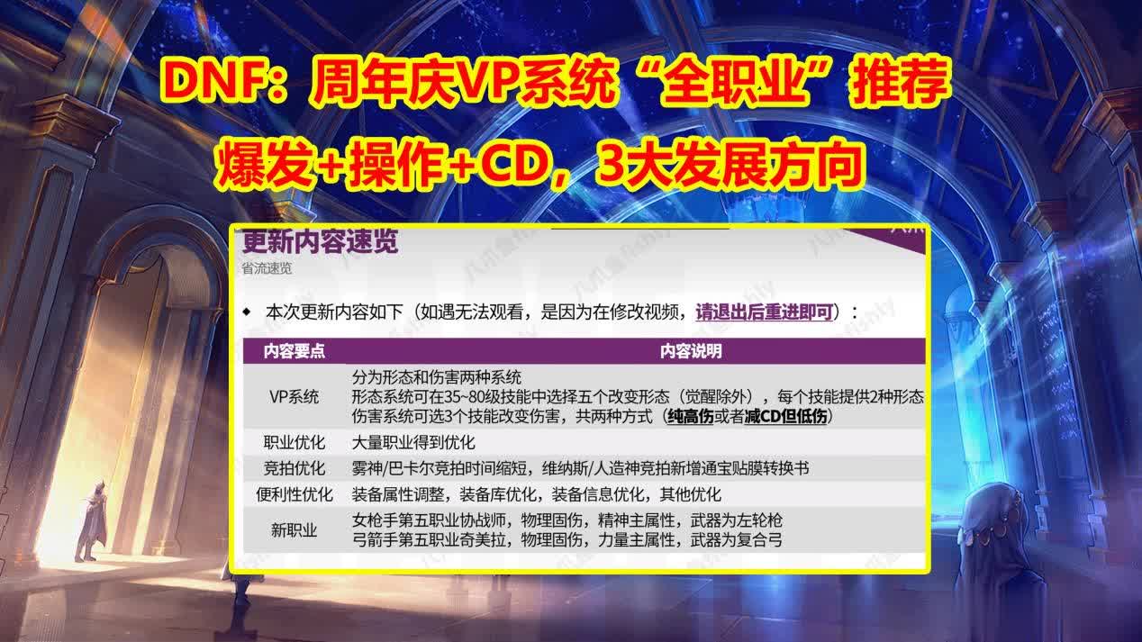 DNF周年庆VP系统全职业推荐，3大发展方向揭秘！