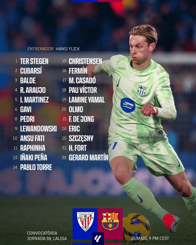 巴萨西甲收官战名单：亚马尔、莱万、拉菲尼亚、阿劳霍在列