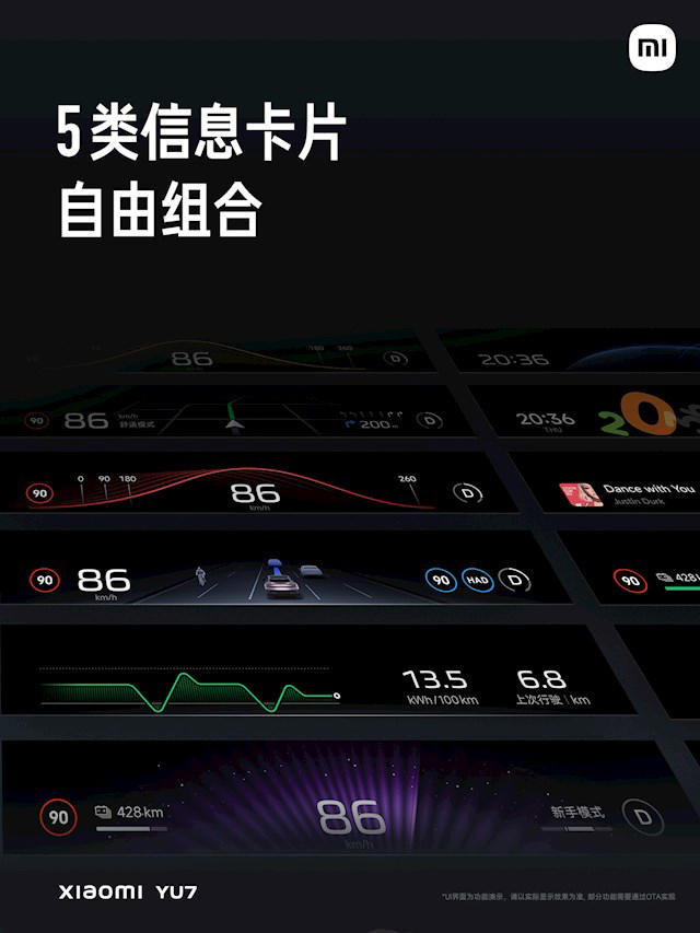 小米揭秘YU7行业首创天际屏全景显示：三块Mini LED投影