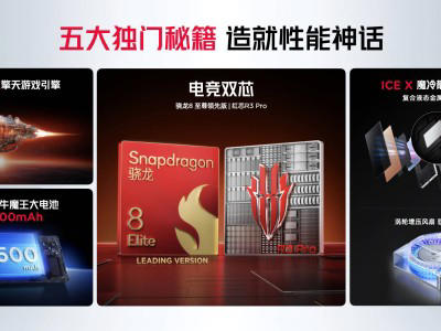红魔10S Pro系列发布：电竞手机也能玩PC游戏，4499元起售