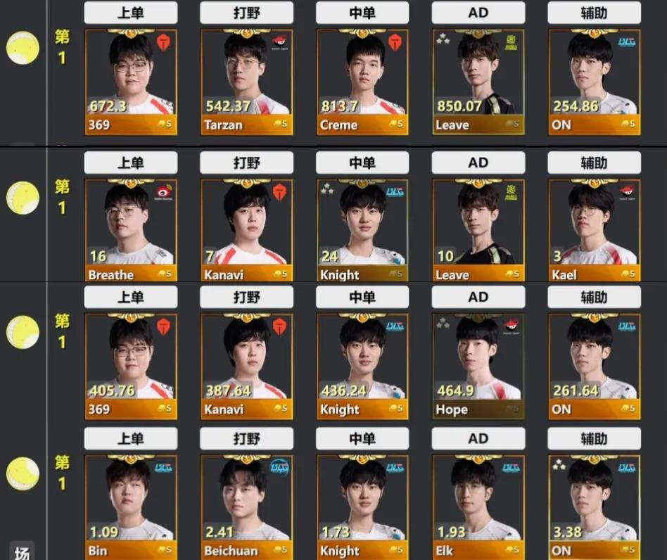 LPL传奇名宿PDD终于露脸！跟呆妹开黑三角洲！