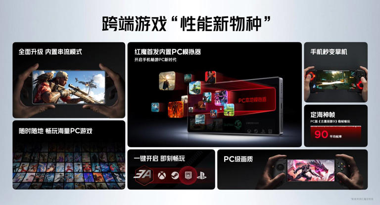 红魔10S Pro系列震撼发布：骁龙8至尊超频+7500mAh大电池，仅售4499元起！