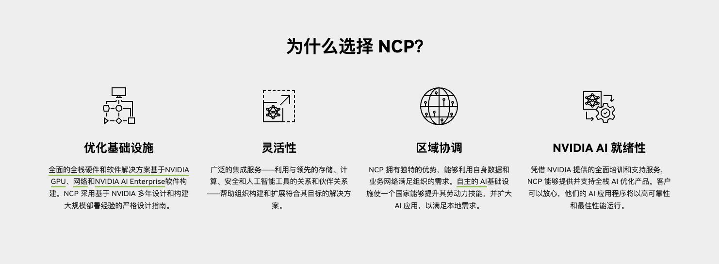 全球仅6家！GMI Cloud 跻身 Reference Platform NVIDIA Cloud Partner 行列！