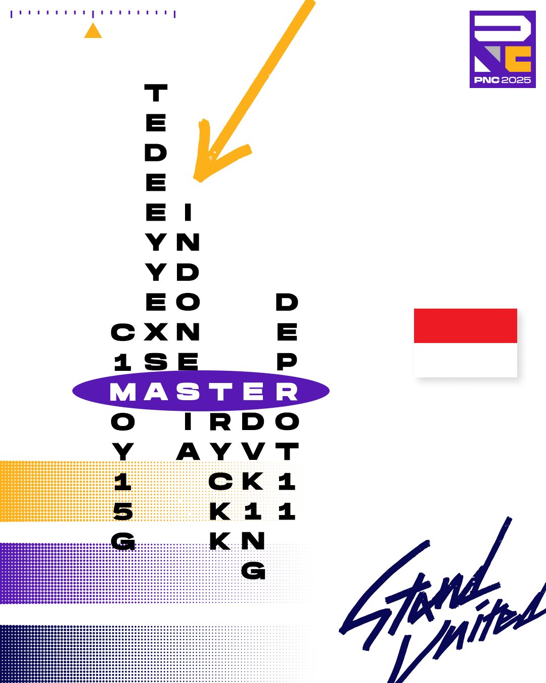 PUBG官方社媒官宣：印度尼西亚PNC阵容