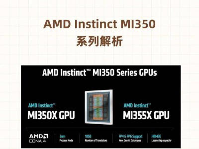 AMD Instinct MI350系列：AI加速芯片市场的新势力，架构演进下的性能飞跃