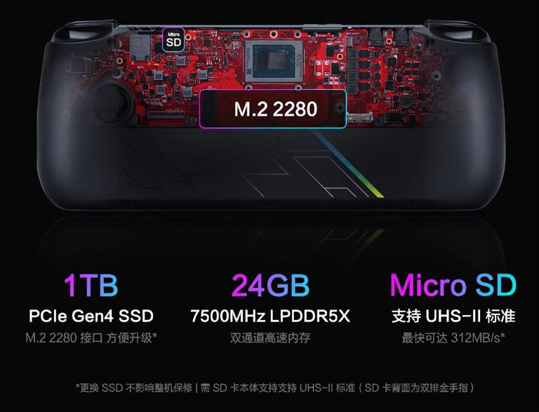 红魔电竞平板3Pro对决ROG掌机，小屏平板能否逆袭PC游戏掌中宝？