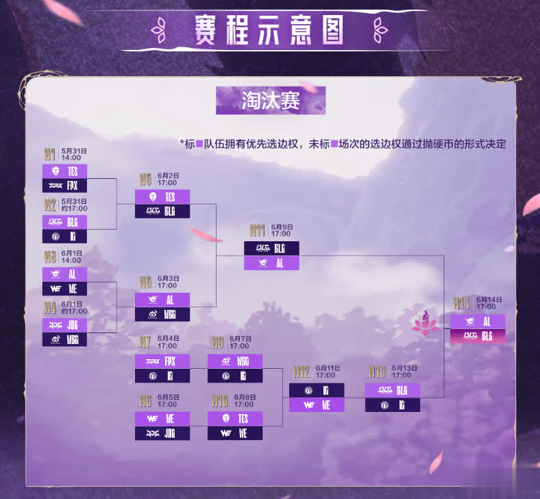 新王登基！AL四局完胜BLG，登顶第二阶段冠军！