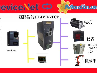 DeviceNet转Modbus-TCP网关详解：轻松实现总线协议转换