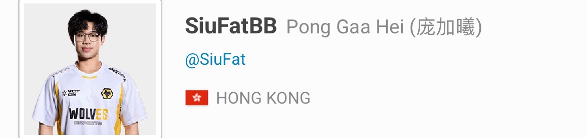 电竞人物志6:“只要你们相信我，我任何队伍都能阅读”—SiuFatBB