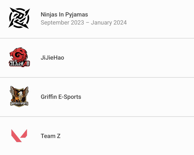 电竞人物志6:“只要你们相信我，我任何队伍都能阅读”—SiuFatBB