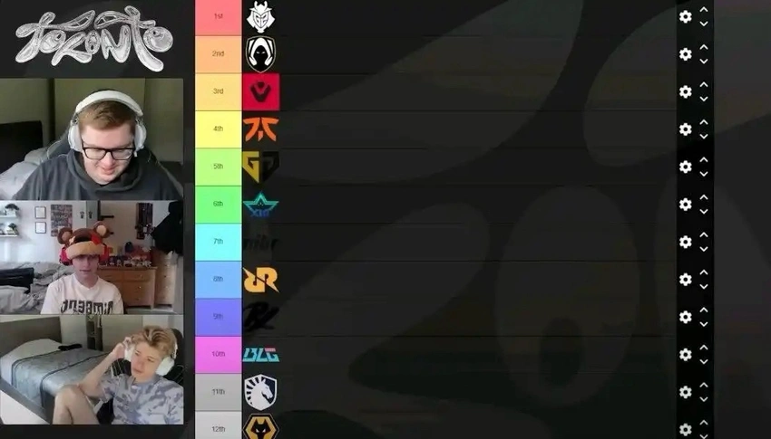 电竞人物志6:“只要你们相信我，我任何队伍都能阅读”—SiuFatBB