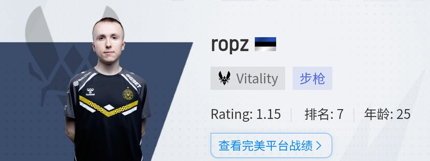 盘点cs2职业哥外号——ropz篇