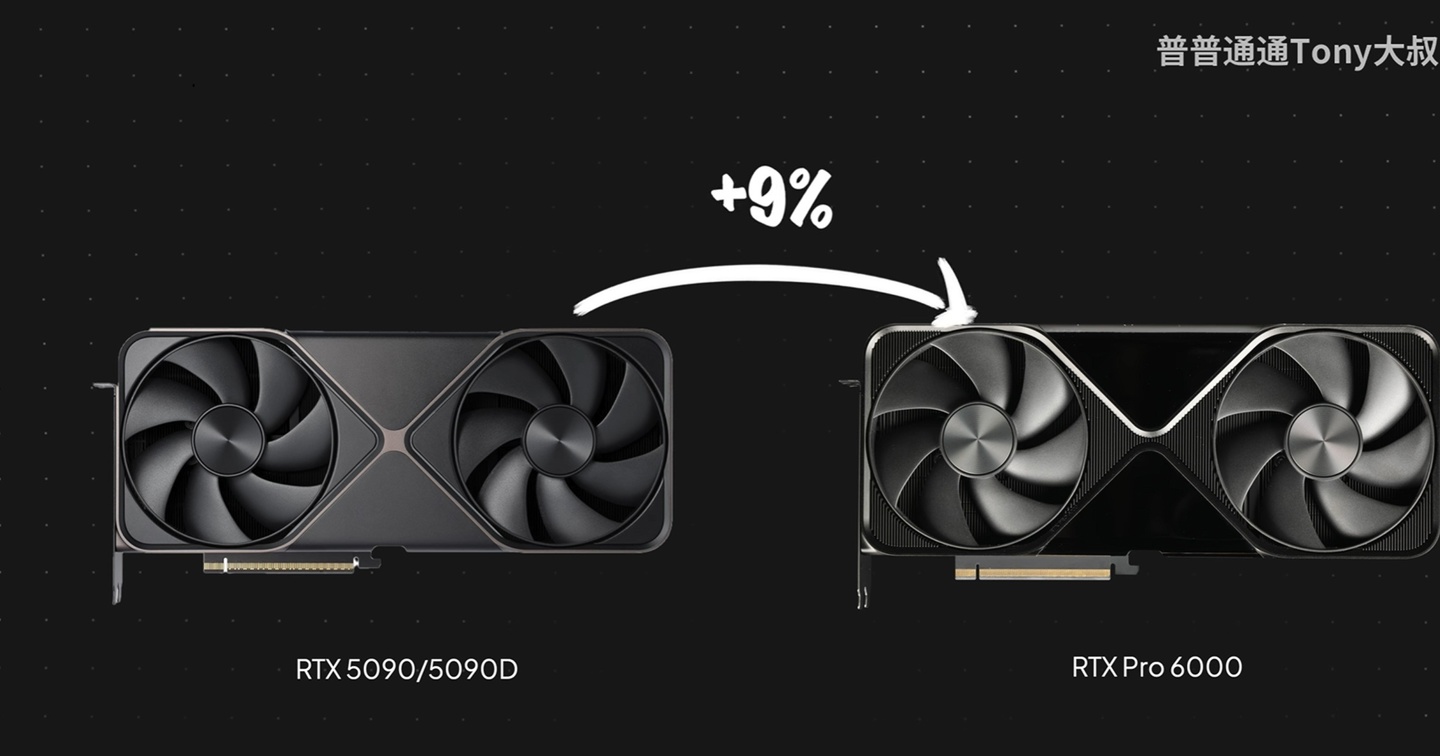 英伟达RTX PRO 6000测试出炉：相比RTX 5090平均游戏性能提升 9%