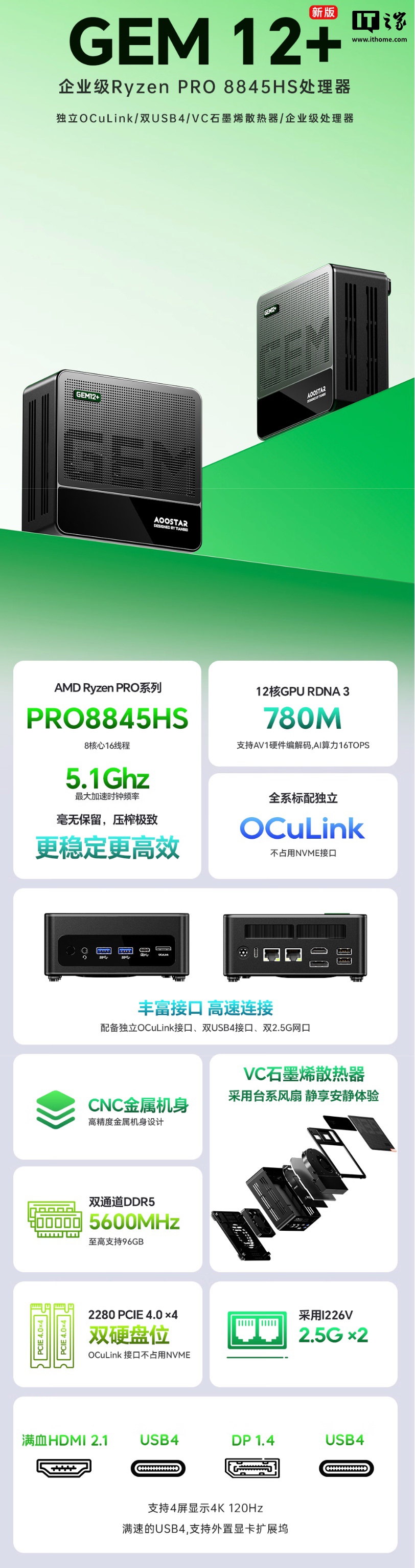 天钡推出新款 GEM12+ 迷你主机：锐龙 7 Pro-8845HS，2158 元起