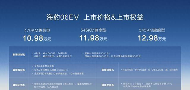 比亚迪海豹06EV 售10.98万起 续航最高545KM