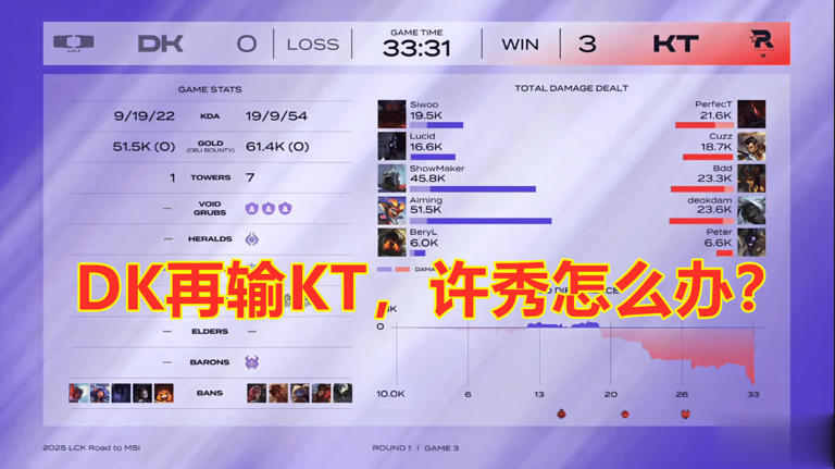 再输KT、DK连输比赛或重组，许秀何去何从？