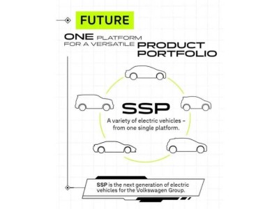 大众SSP平台新动向：兼容增程式，电动化转型更显灵活