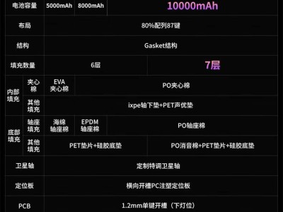 惠普GT87系列三模无线键盘今晚开售，99元起，特色音量旋钮引关注