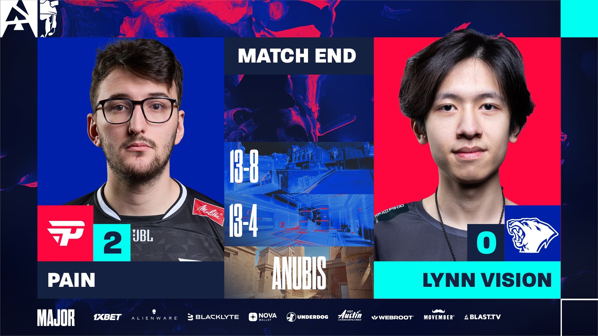 不在今天，奥斯汀Major：LVG 0-2惨负paiN，进入瑞士轮2-2组