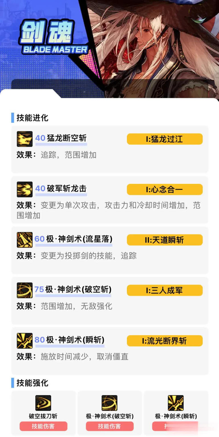 DNF全职业VP抄作业：女气功、红眼、剑魂、剑宗、旅人！