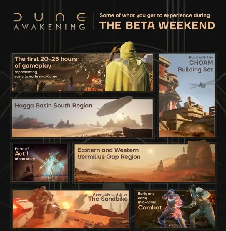 高考后的首款3A大作，《沙丘：觉醒》全面上线，Steam特别好评