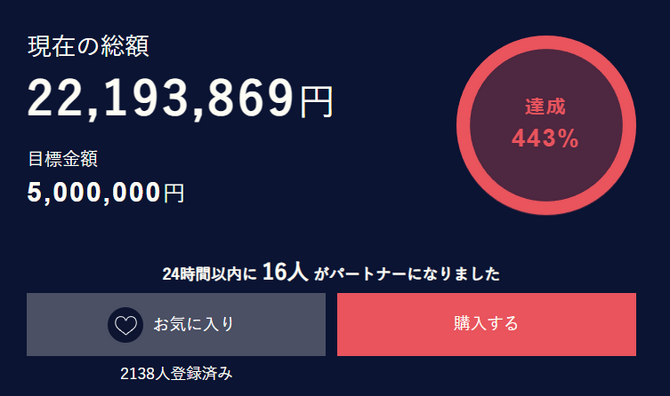 真人影像ADV《428》导演新作众筹4倍成功 即将公布新情报