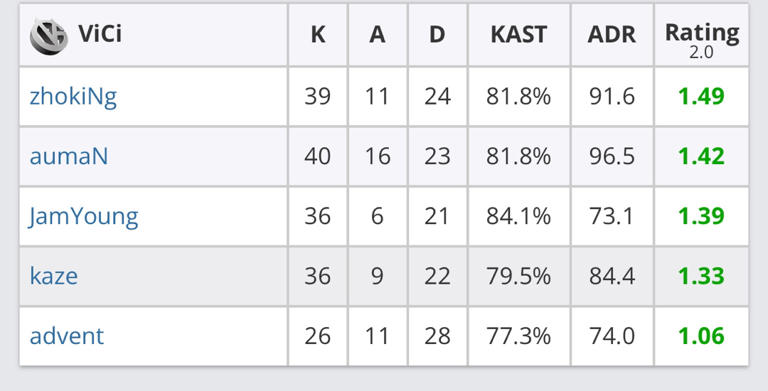 cncs昨日之星-JamYoung