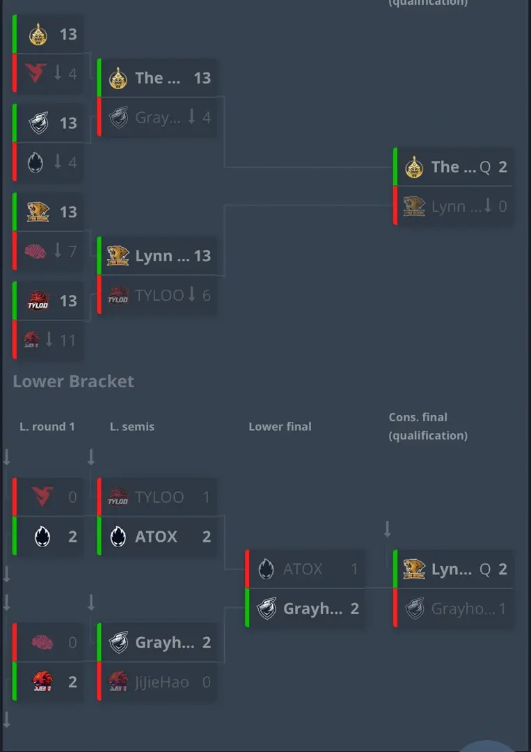 cncs昨日之星-JamYoung