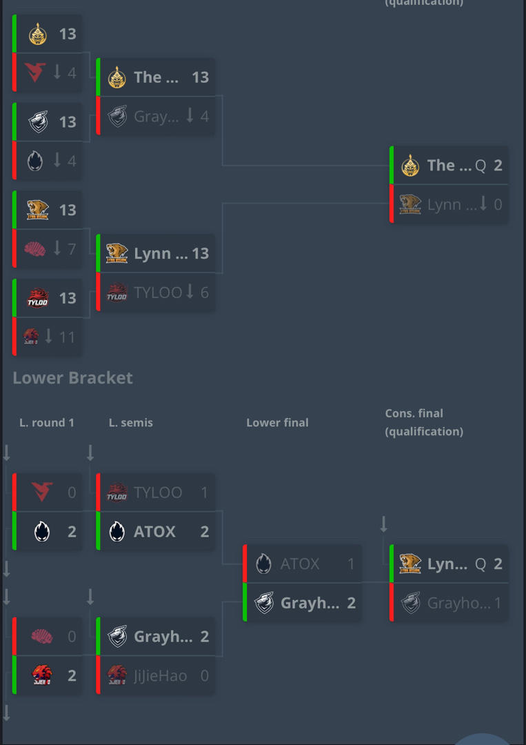 cncs昨日之星-JamYoung