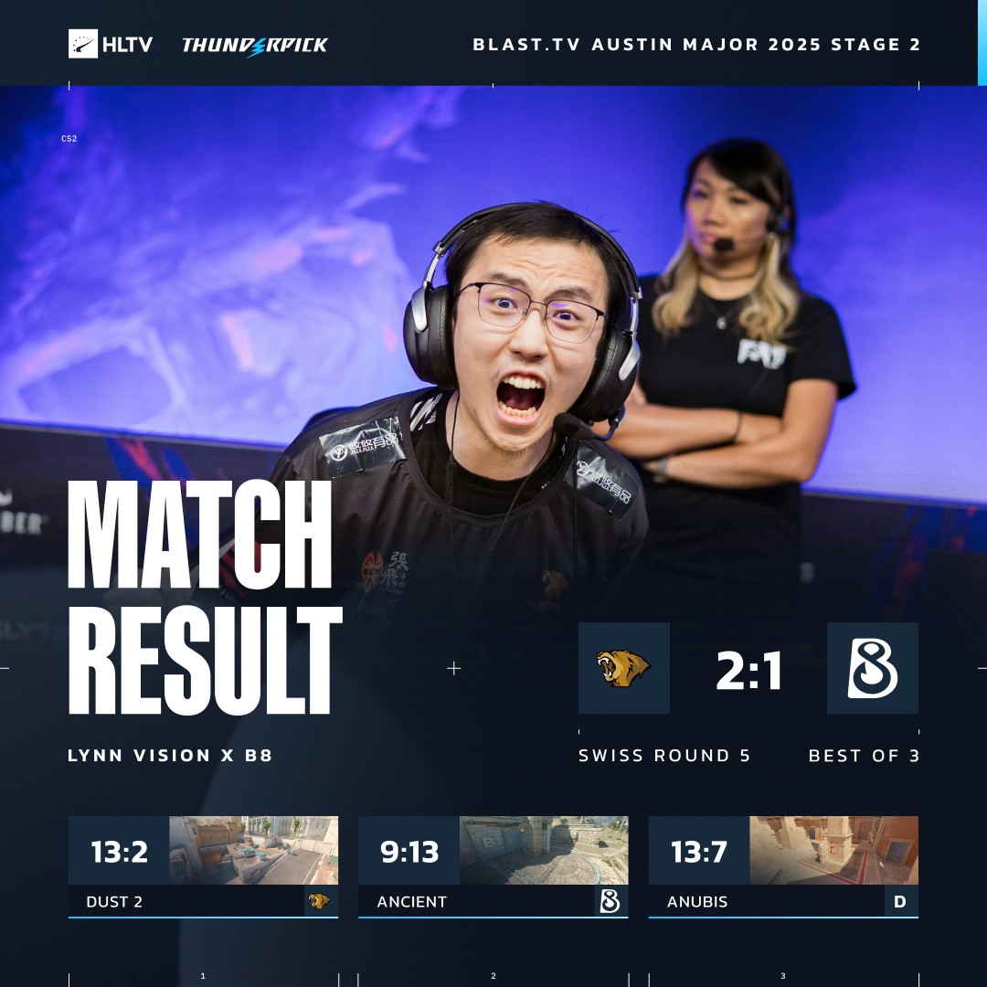 CNCS翻开新篇章！LVG晋级Major第三阶段，挺进16强