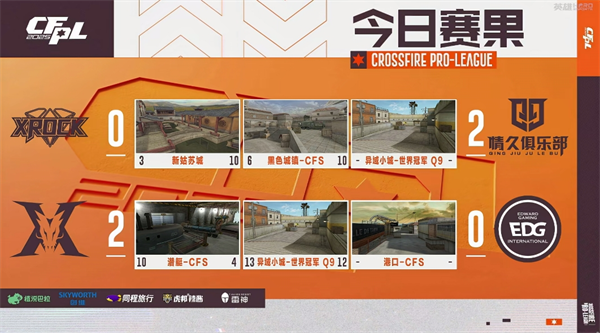 穿越火线2025CFPL夏季赛6月10日赛果：Q9大比分战胜炫石结束连败