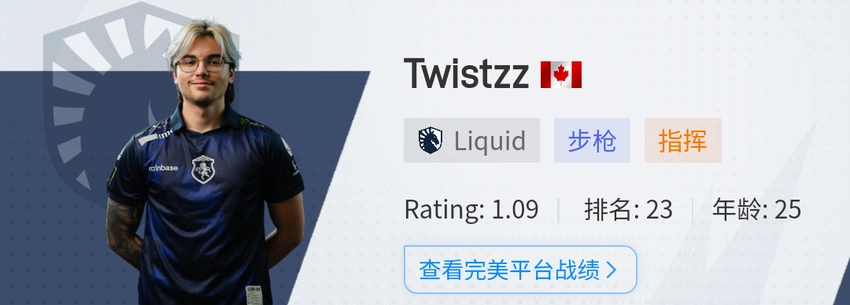盘点cs2职业哥外号——Twistzz篇