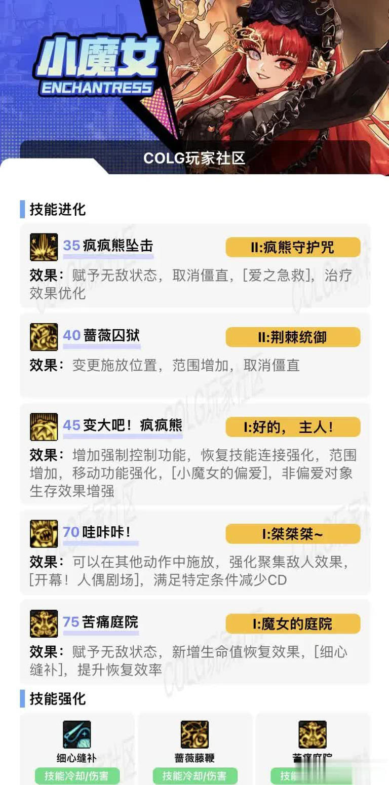 DNF：女法VP抄作业，元素、战法、召唤、魔道、奶萝全有！