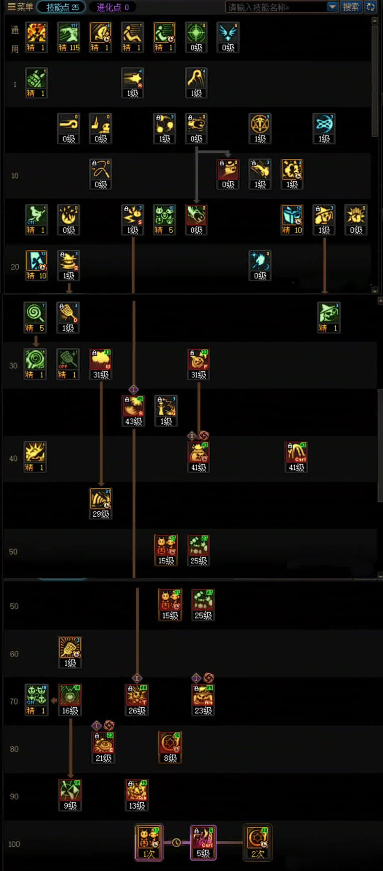 DNF：女法VP抄作业，元素、战法、召唤、魔道、奶萝全有！