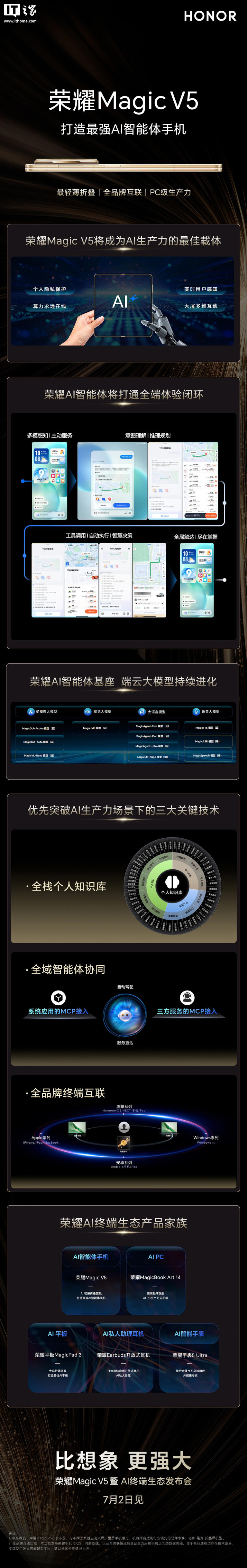 荣耀 Magic V5 折叠屏手机预热：支持全品牌互联、PC 级生产力