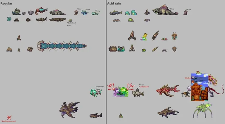 灾厄mod v2.1.0.001更新内容前瞻#7.5