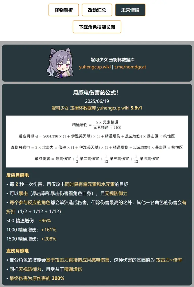 原神5.8v1月感电伤害计算总公式