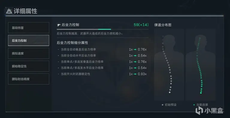 S4赛季三角洲行动T0步枪K437最强性价比改装