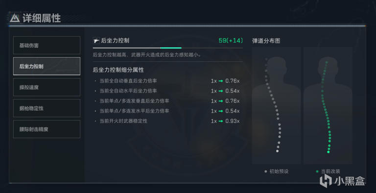 S4赛季三角洲行动T0步枪K437最强性价比改装