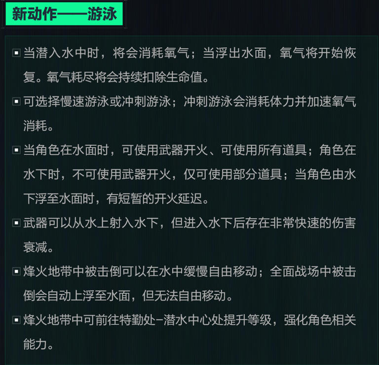 7月3日《三角洲行动》更新公告，全新干员+BOSS+地图+武器