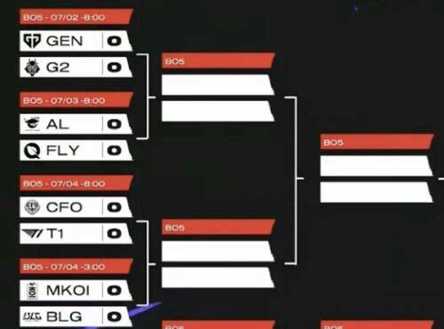 MSI八强对阵揭晓：G2苦战晋级将战GEN，AL首遇FLY，BLG再战欧洲队伍