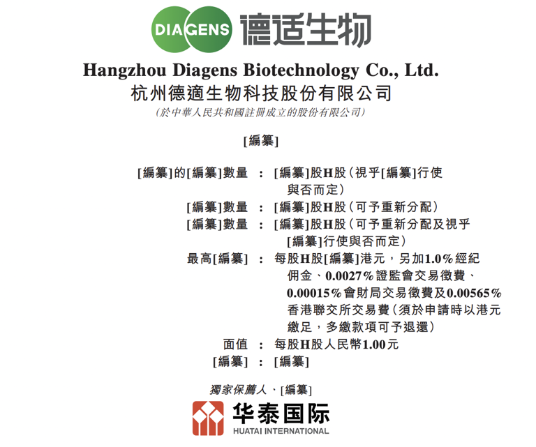 IPO研究｜预计2035年中国AI驱动的医学影像市场规模781亿元