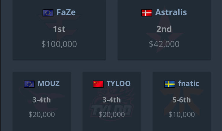 电竞人物志13:“只要有我在，天禄就不会垮”—captainMo