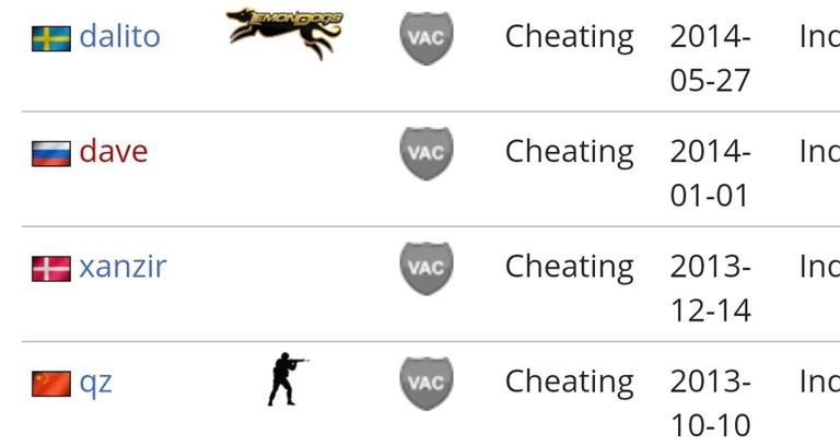 电竞人物志13:“只要有我在，天禄就不会垮”—captainMo